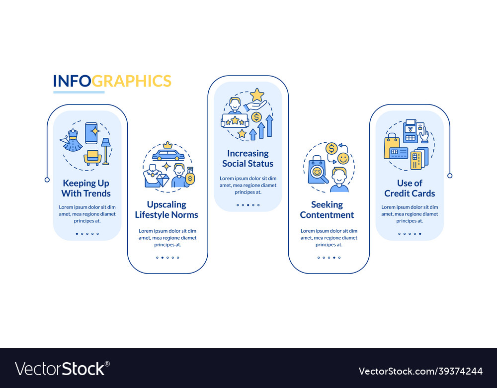 Consumerism reasons infographic template Vector Image Consumerism reasons infographic template Vector Image