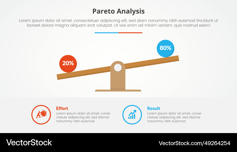 Pareto principle analysis 80 20 rule template Vector Image