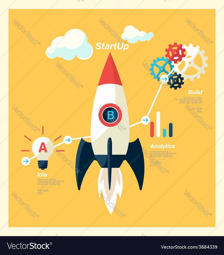 Startup Royalty Free Vector Image - VectorStock