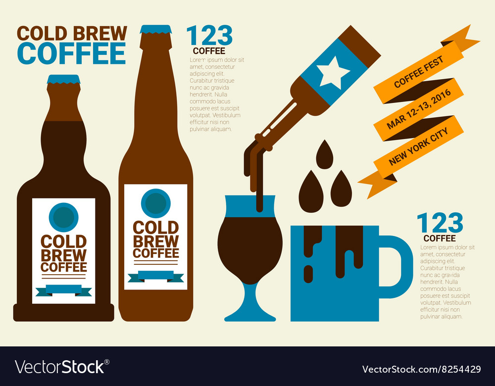 Cold brew coffee Royalty Free Vector Image - VectorStock