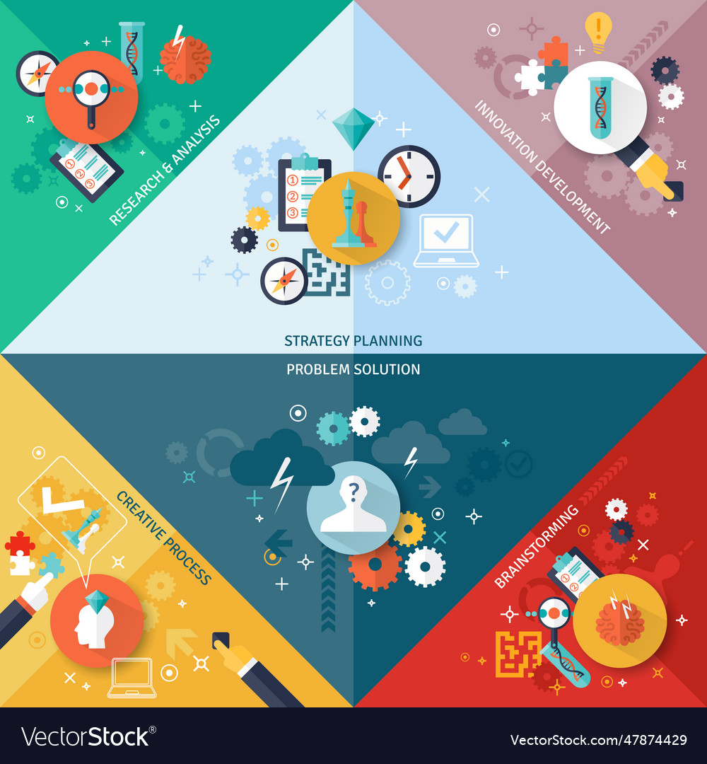 Strategy concept set Royalty Free Vector Image