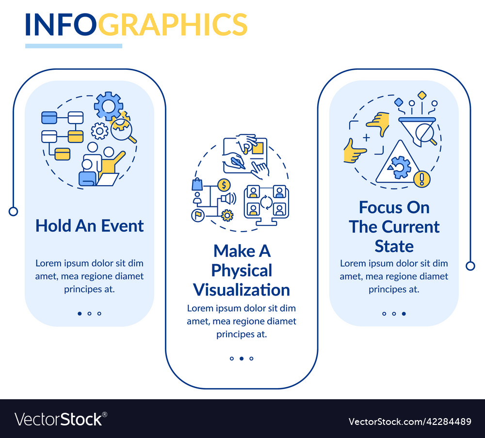 Value stream mapping practices blue rectangle Vector Image