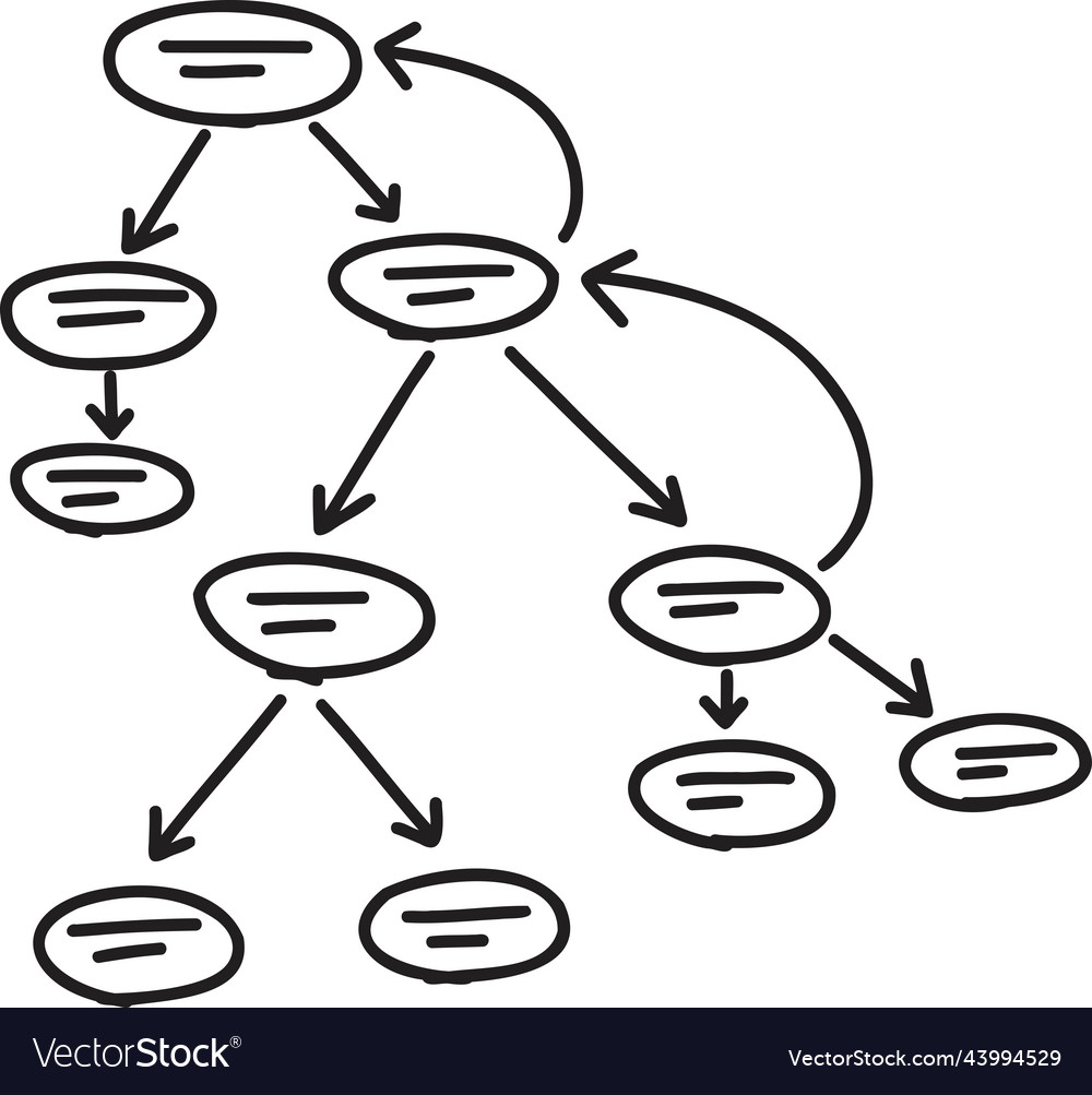 Hand drawn circle connection graph Royalty Free Vector Image