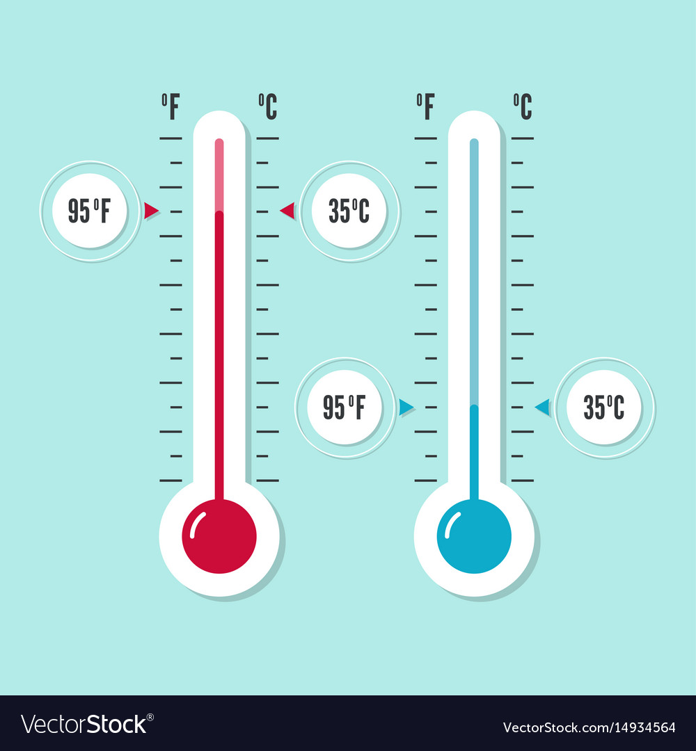 Meteorology Thermometer With Celsius Fahrenheit Vector Image