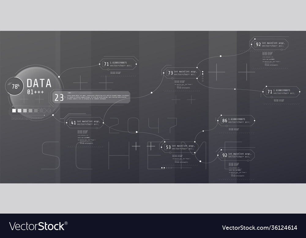Composition Computer Hud Interface With Coding Vector Image 8641