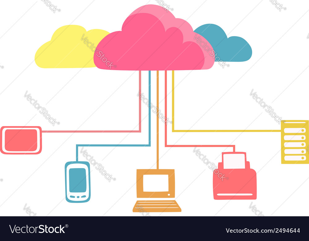 Cloud computing Royalty Free Vector Image - VectorStock