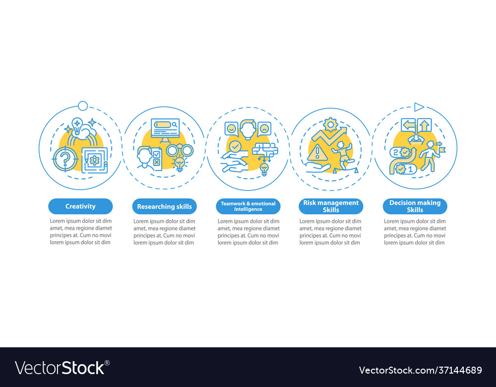 Problem-solving abilities infographic template Vector Image