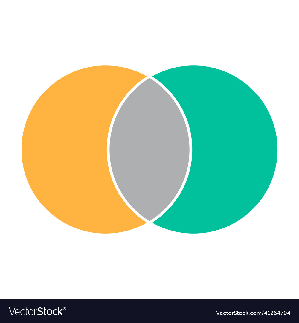 Venn Diagram On Planets Solved] . Construct A Venn Diagram To Compare