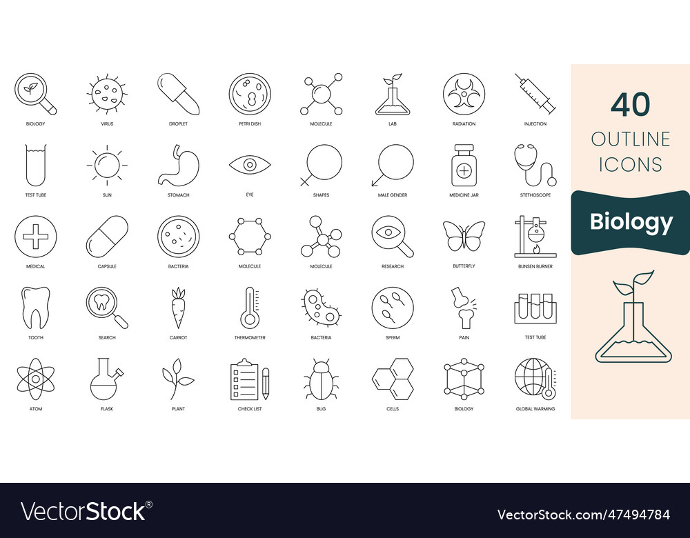 Set of biology icons thin outline icons pack Vector Image