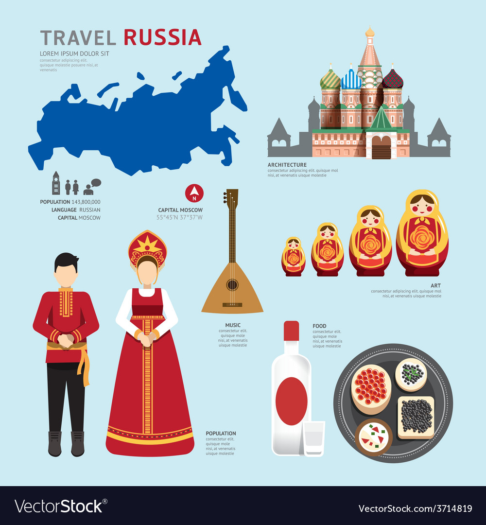 Travel concept russia landmark flat icons Vector Image Travel concept russia landmark flat icons Vector Image