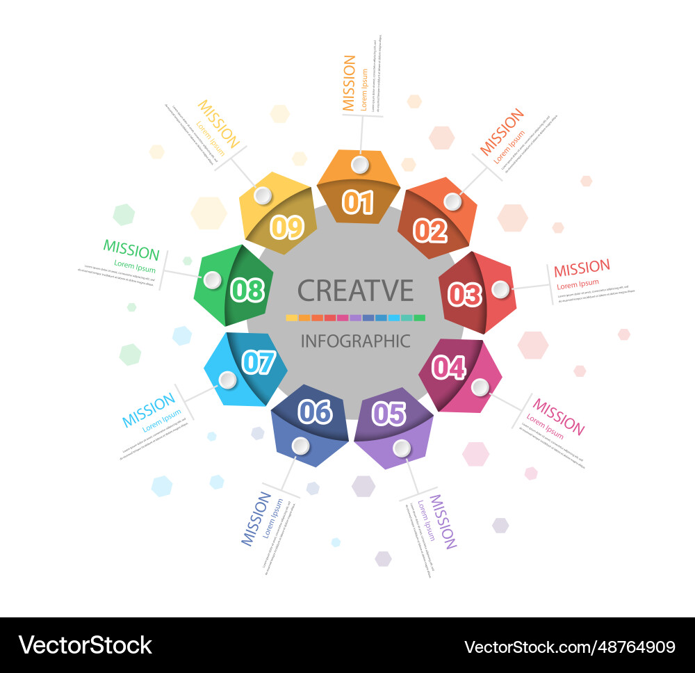 Circle infographic elements design with 9 options Vector Image