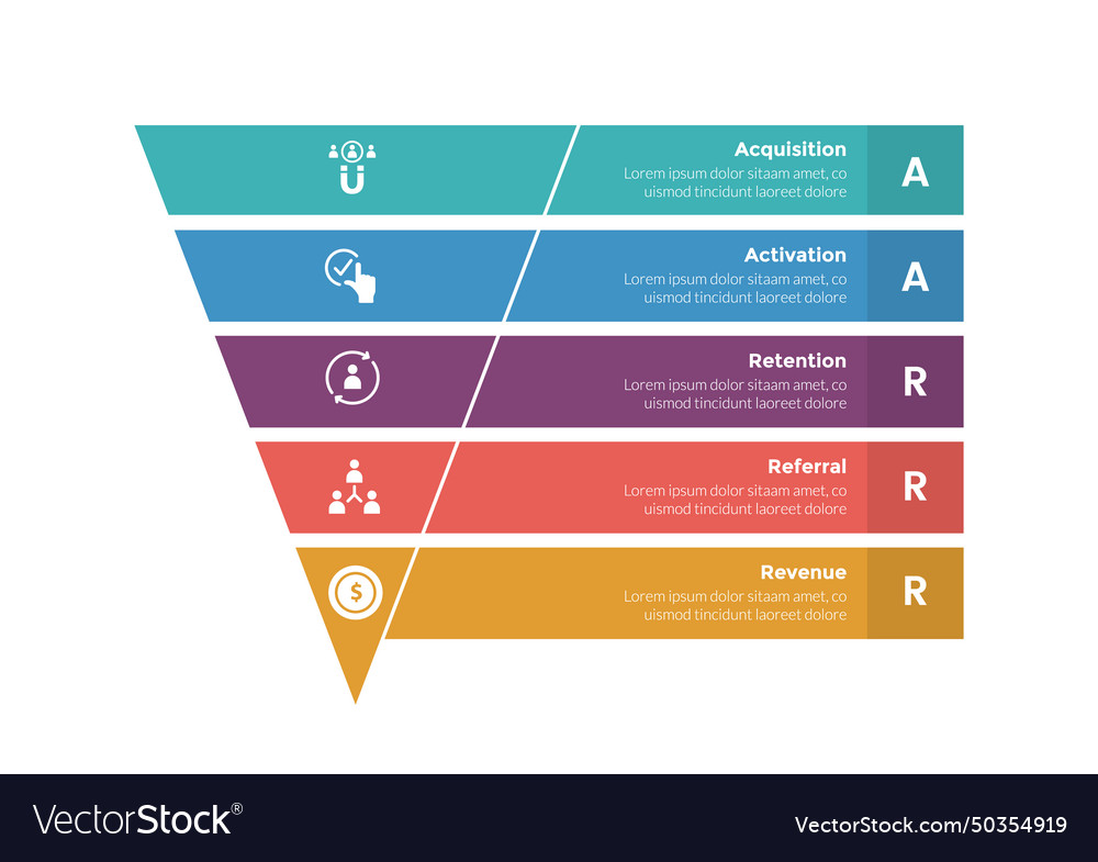 Aarrr metrics framework infographics template Vector Image Aarrr metrics framework infographics template Vector Image