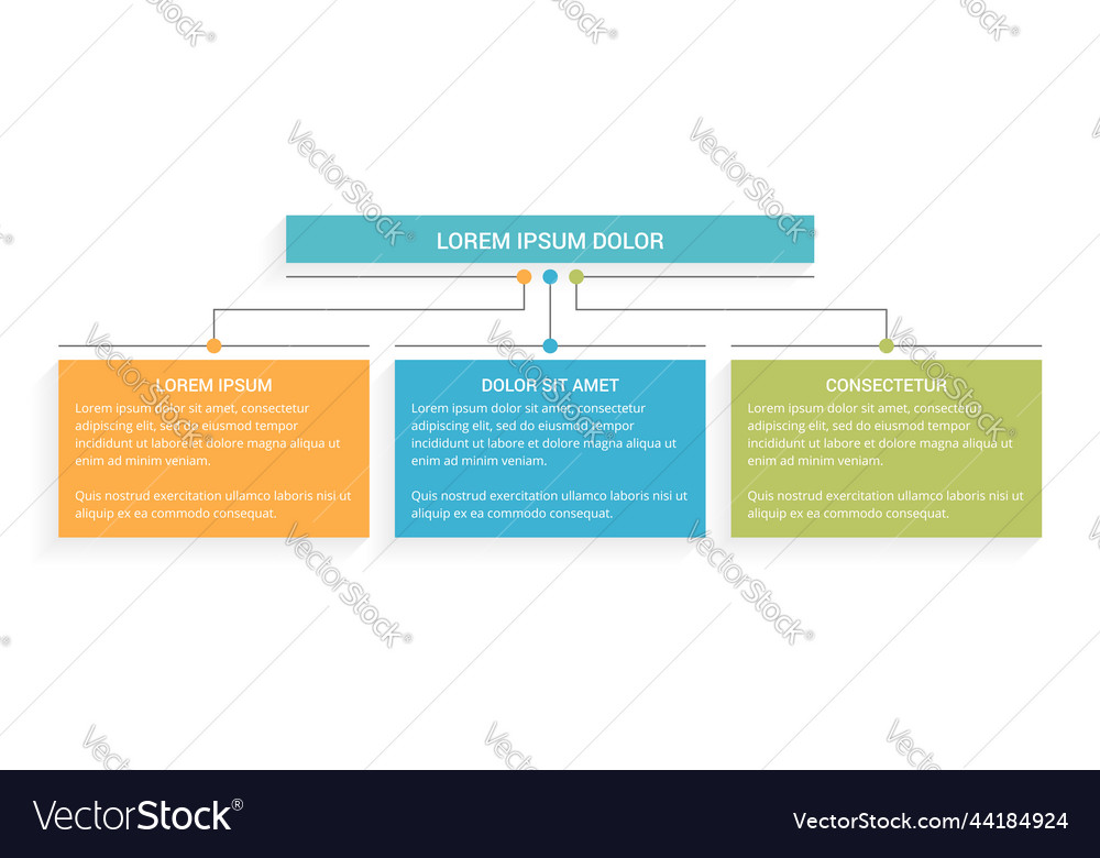 Flowchart Royalty Free Vector Image - VectorStock