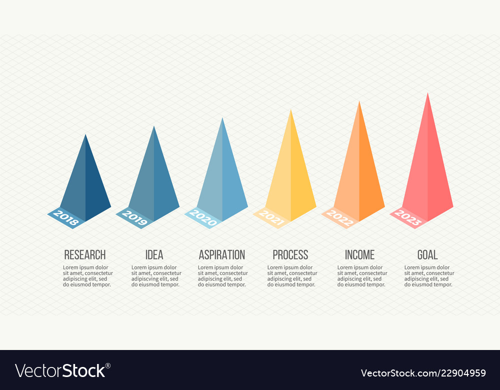 Isometric infographics bar chart graph with 6 Vector Image