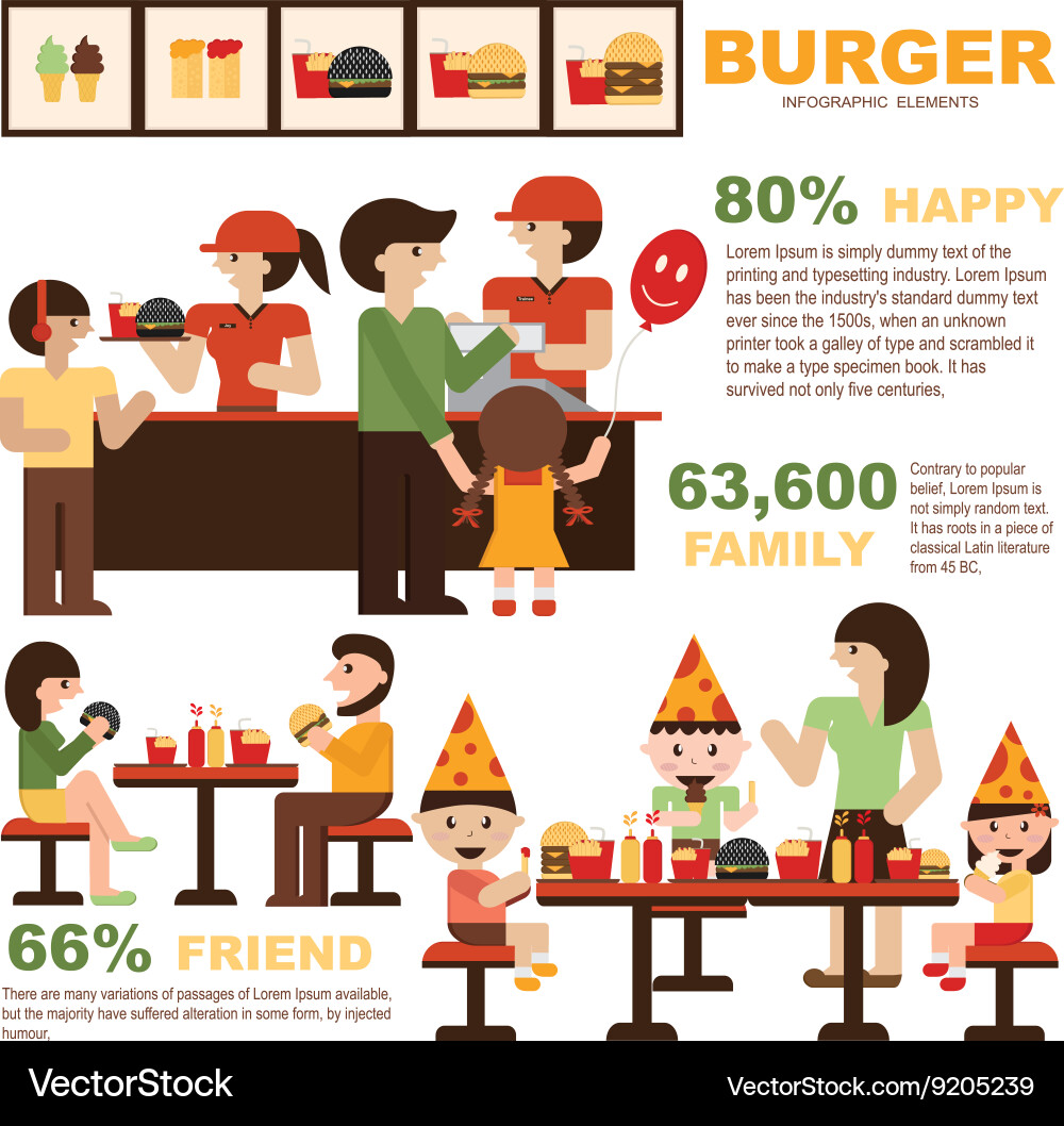 Burger shop Royalty Free Vector Image - VectorStock