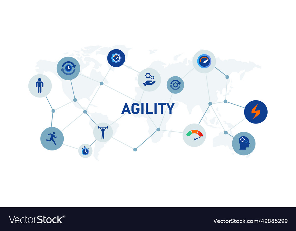 Agility agile concept of adaptive versatile Vector Image
