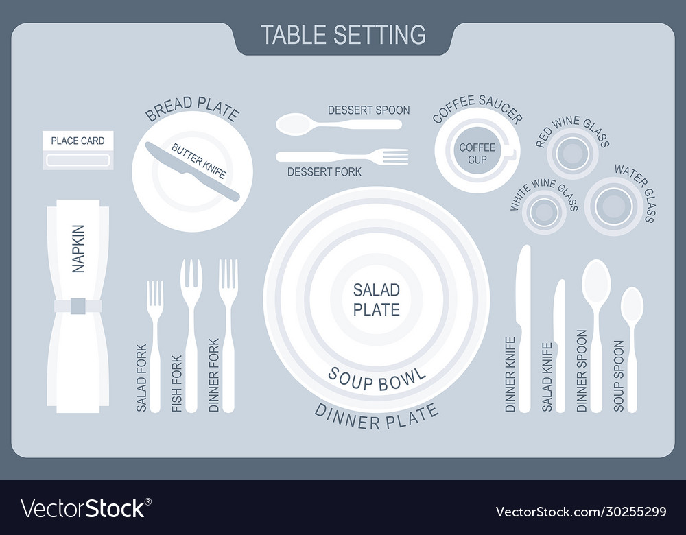 Table setting Royalty Free Vector Image - VectorStock