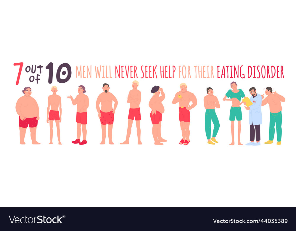 Eating disorders in men and boys editable Vector Image