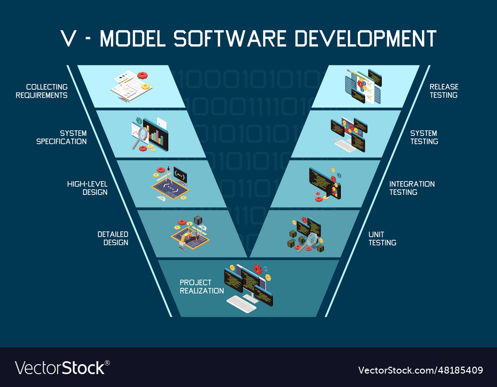V model structure composition Royalty Free Vector Image