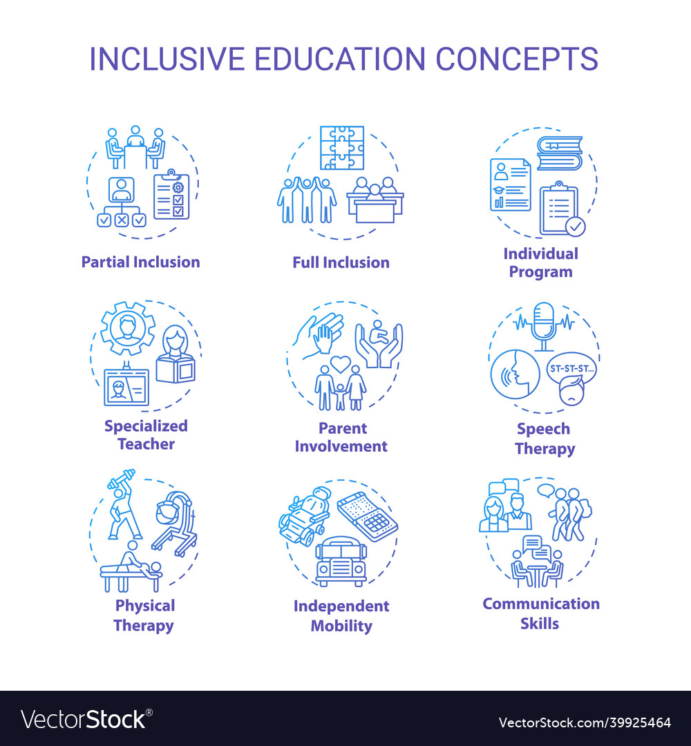Inclusive education concept icons set individual Vector Image Inclusive education concept icons set individual Vector Image