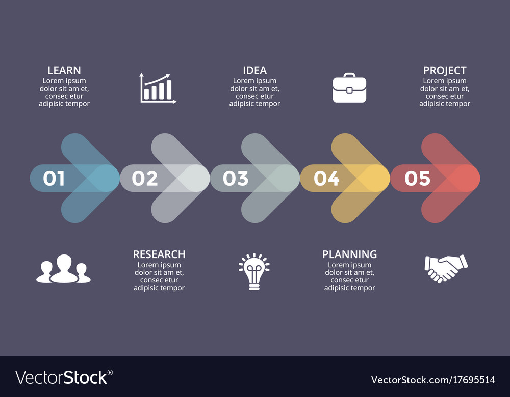 Arrows timeline infographic diagram chart Vector Image Arrows timeline infographic diagram chart Vector Image