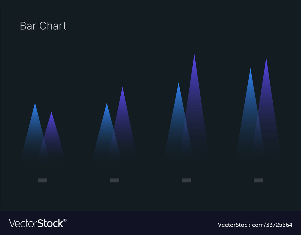 Dashboard ui and ux kit with data visualization Vector Image