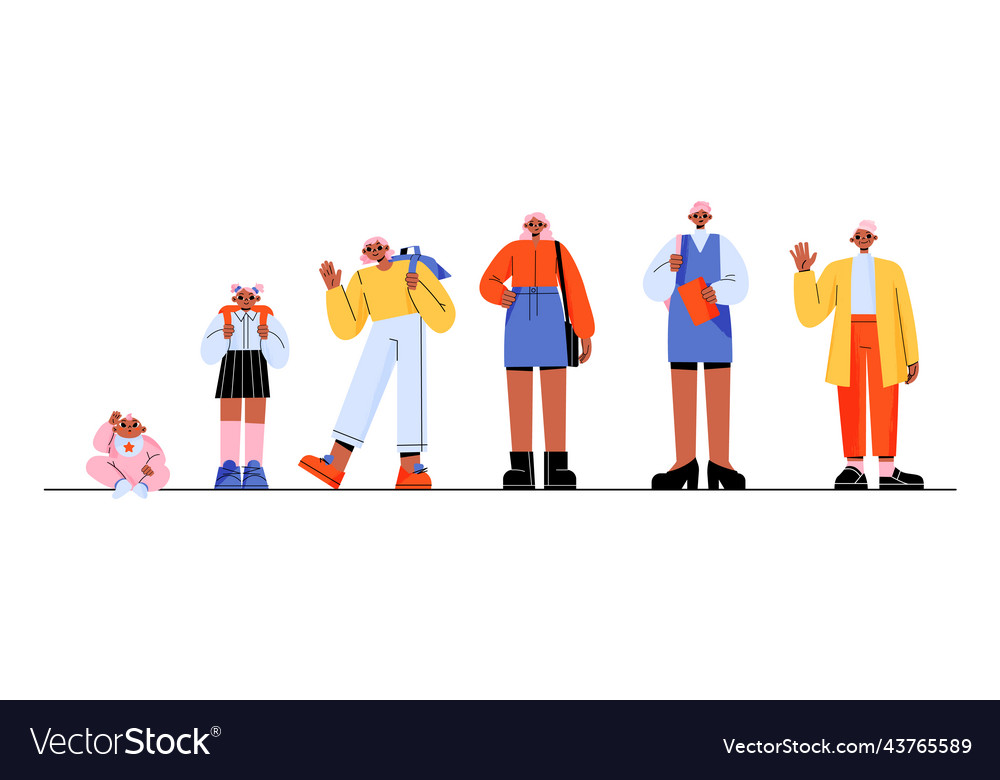 Woman life cycle flat character set Royalty Free Vector Woman life cycle flat character set Royalty Free Vector