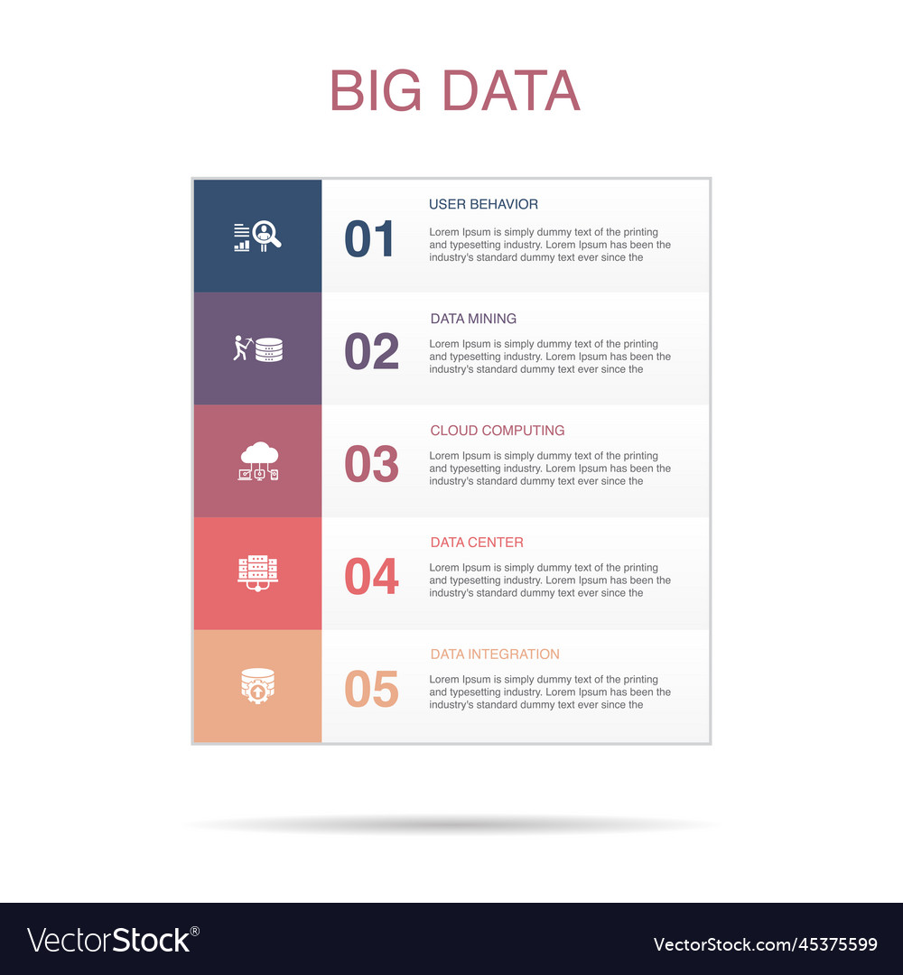 User Behavior Data Mining Cloud Computing Vector Image