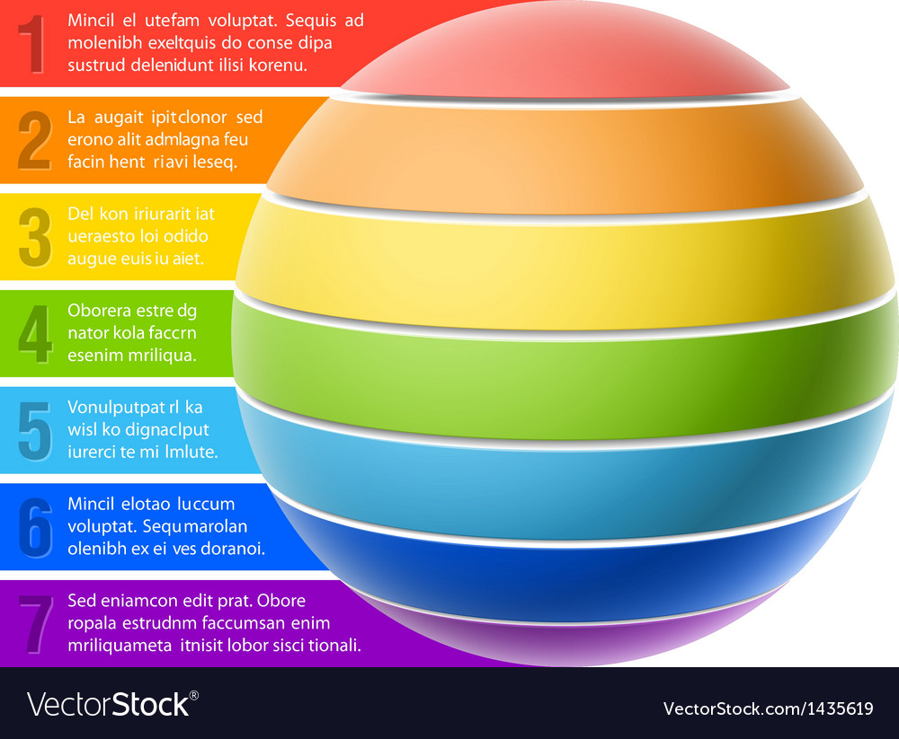 Sphere Chart Royalty Free Vector Image VectorStock