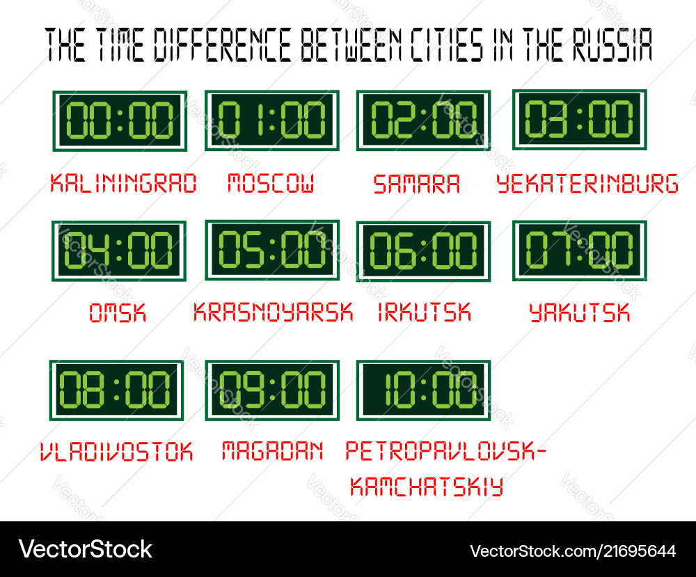 Wall clock showing time in different cities Vector Image