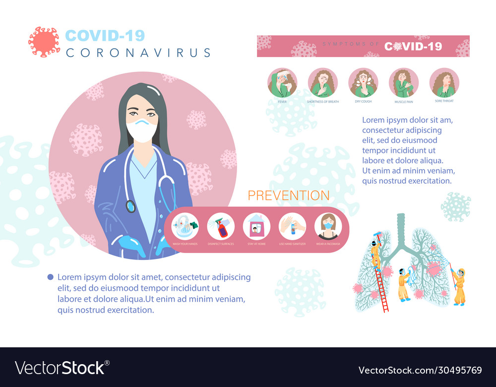 Coronavirus covid19-19 prevention poster stop Vector Image Coronavirus covid19-19 prevention poster stop Vector Image