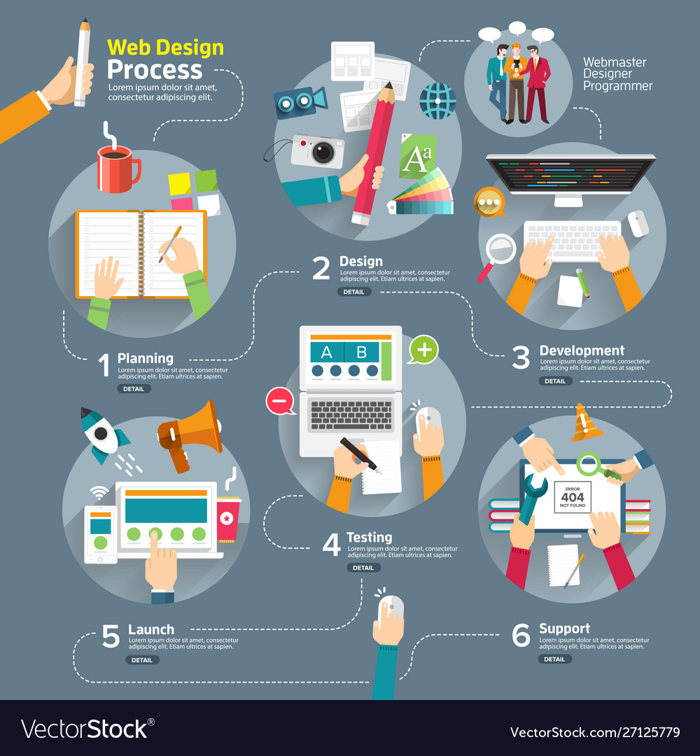 Flat design concept web process Royalty Free Vector Image