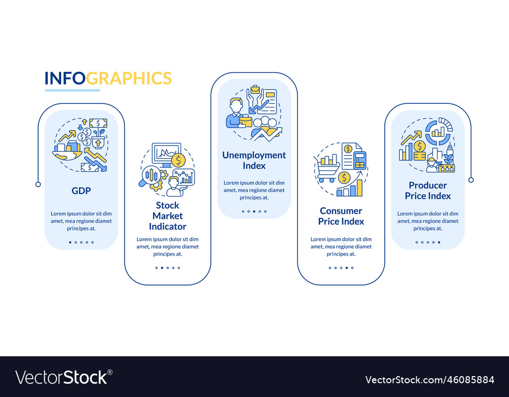 Economic indicators rectangle infographic template Economic indicators rectangle infographic template