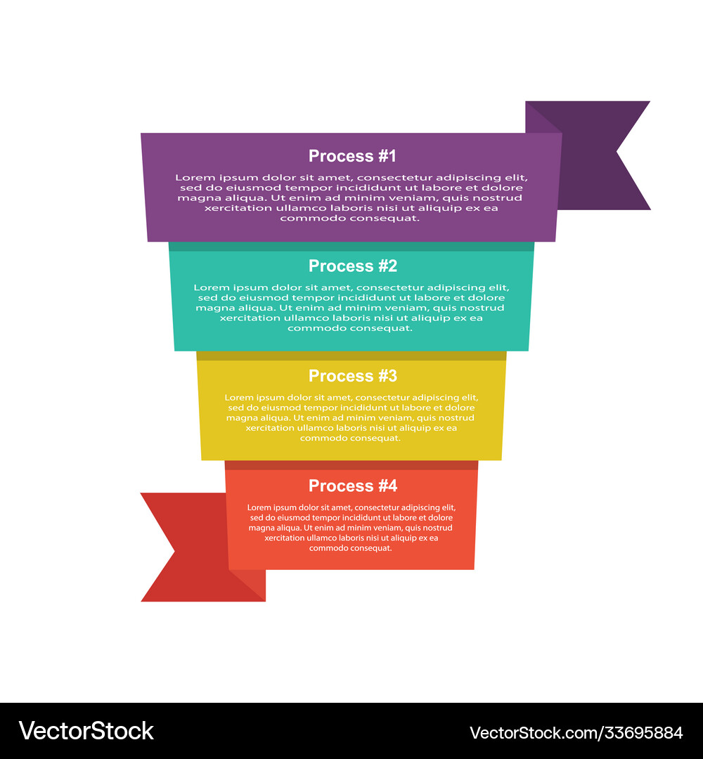 Navigation banner infographics and four processes Vector Image