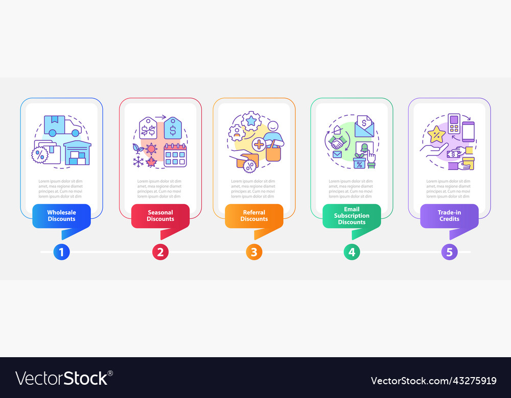 Discount types rectangle infographic template Vector Image Discount types rectangle infographic template Vector Image