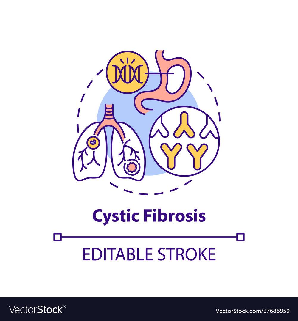 Cystic Fibrosis Concept Icon Royalty Free Vector Image