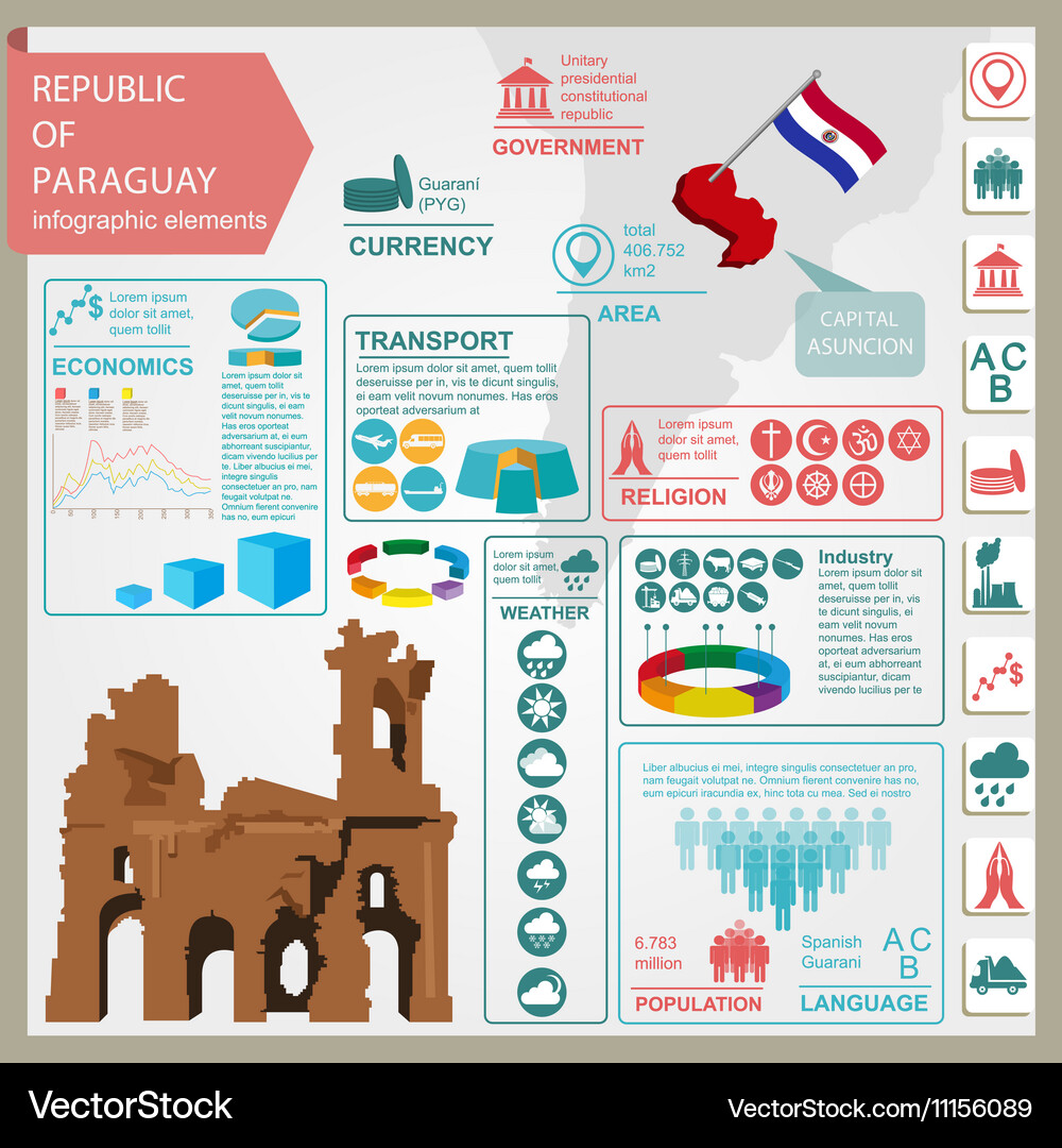 Paraguay infographics statistical data sights Vector Image
