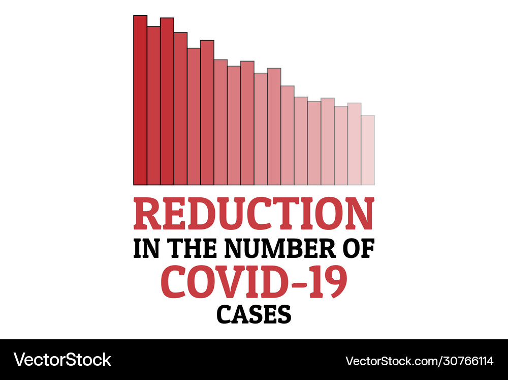 Reduction in number covid-19 cases concept Vector Image