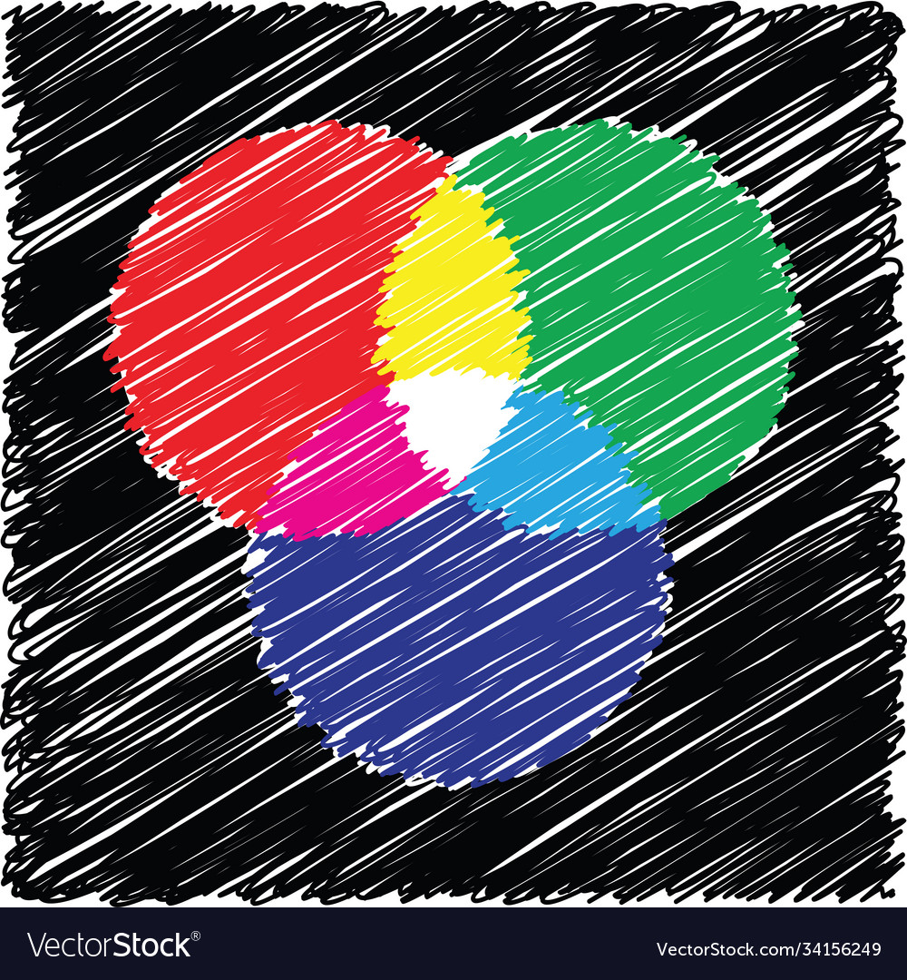 Color wheel types spectrum schemes Royalty Free Vector Image