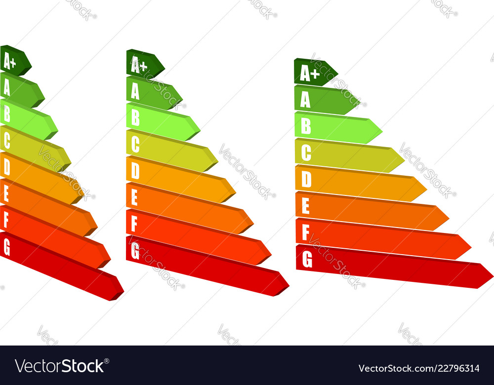 Energy rating certificate performance Royalty Free Vector Energy rating certificate performance Royalty Free Vector