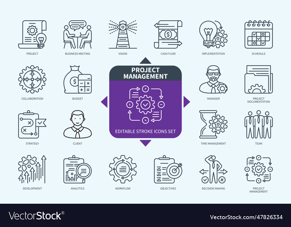 Project management icons set with description Vector Image