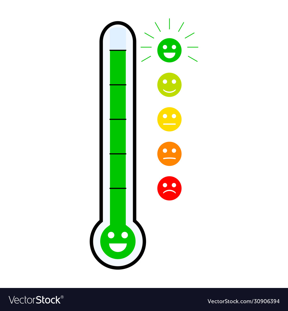 Level good mood indicator thermometer Royalty Free Vector Level good mood indicator thermometer Royalty Free Vector