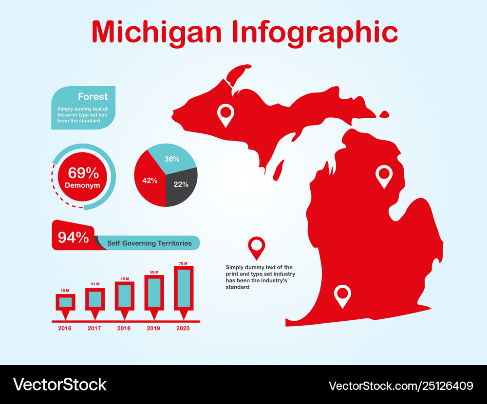 Michigan state usa map with set infographic Vector Image