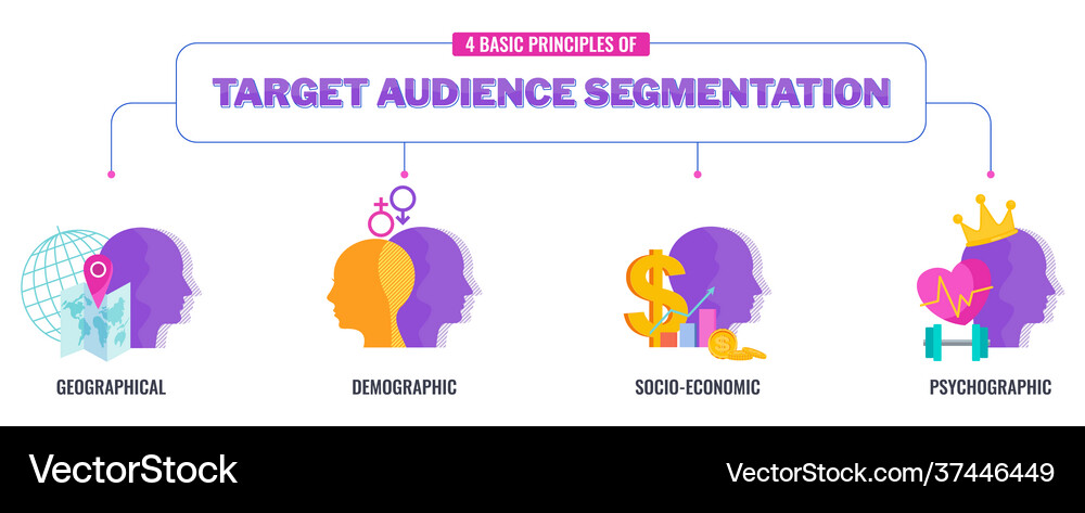 11 key element target audience banner Royalty Free Vector
