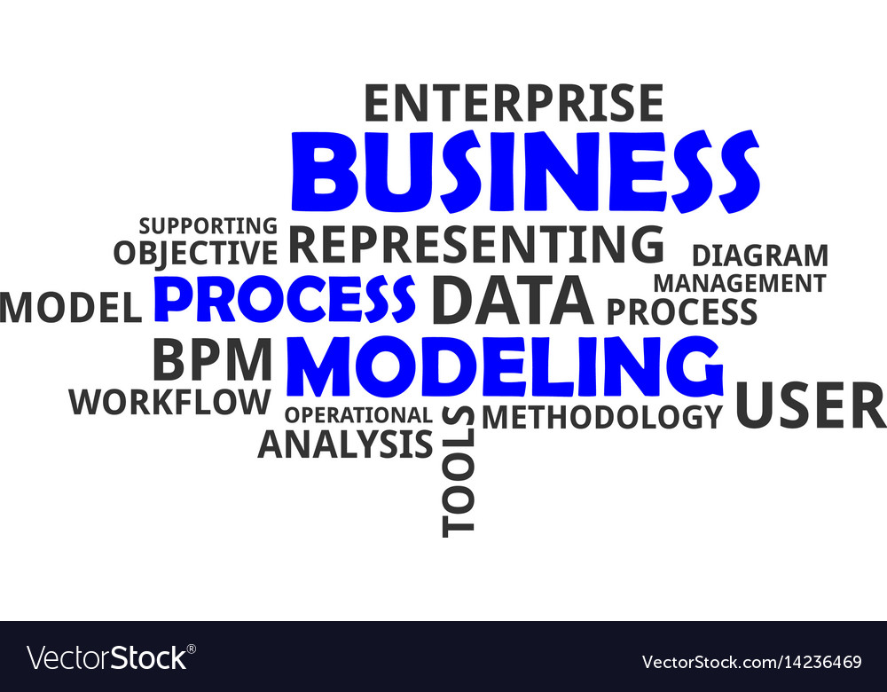 Word cloud - business process modeling Royalty Free Vector Word cloud - business process modeling Royalty Free Vector