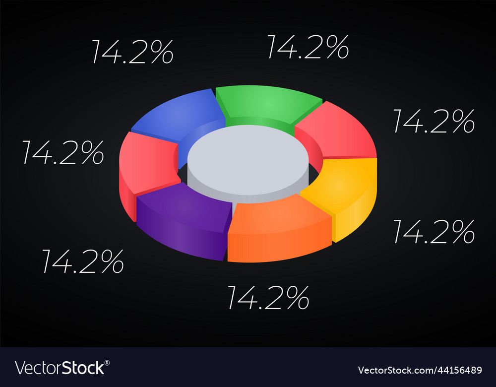 3d donut chart infographic concept with seven Vector Image