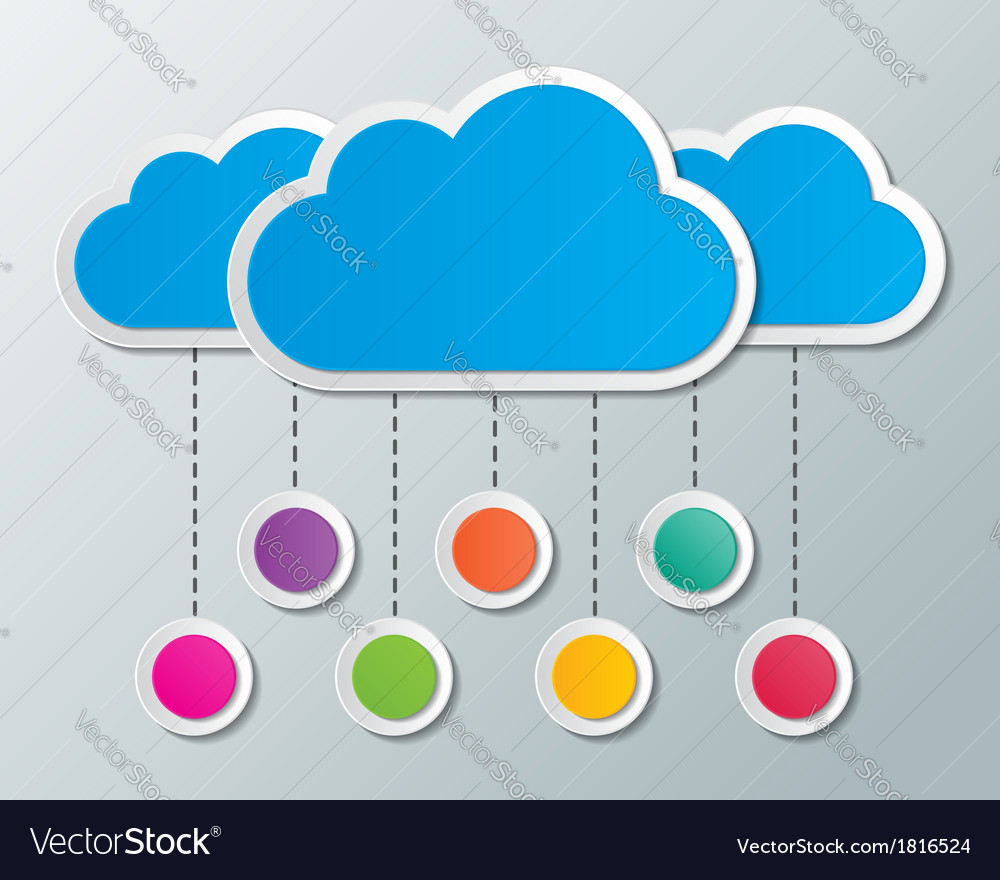 Cloud computing Royalty Free Vector Image - VectorStock