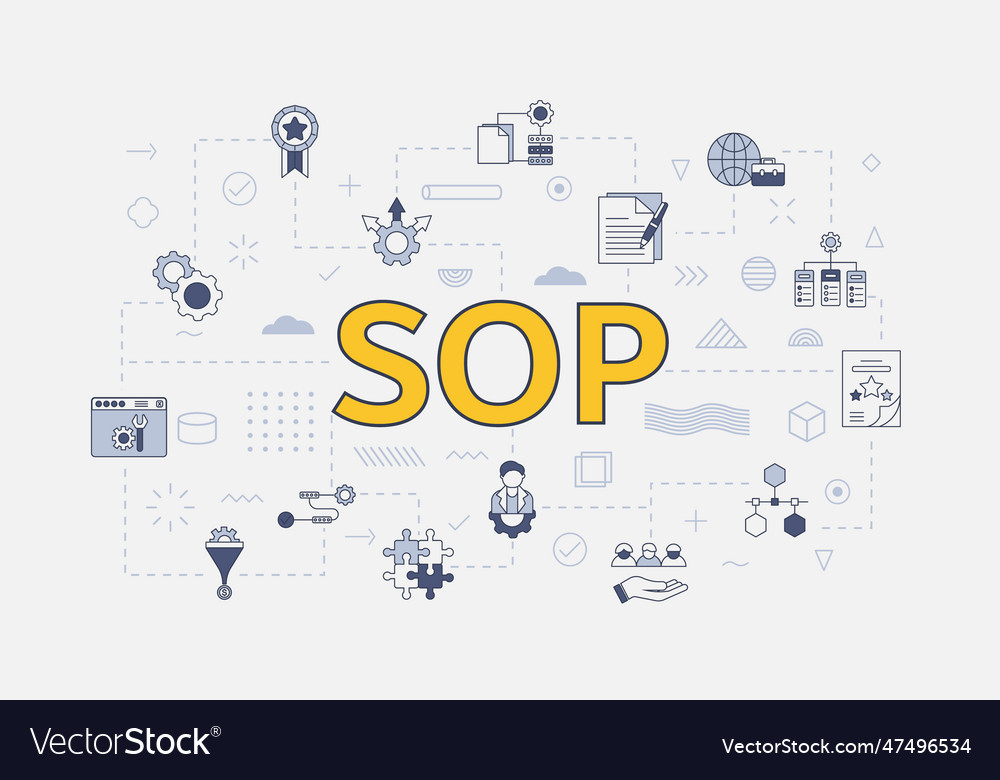 Sop standard operating procedure concept Vector Image Sop standard operating procedure concept Vector Image