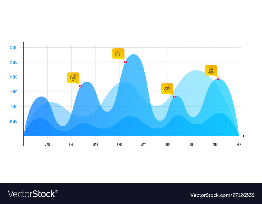 Update data refresh website and decreasing graph Vector Image