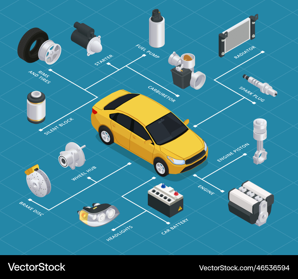 Car parts isometric flowchart Royalty Free Vector Image